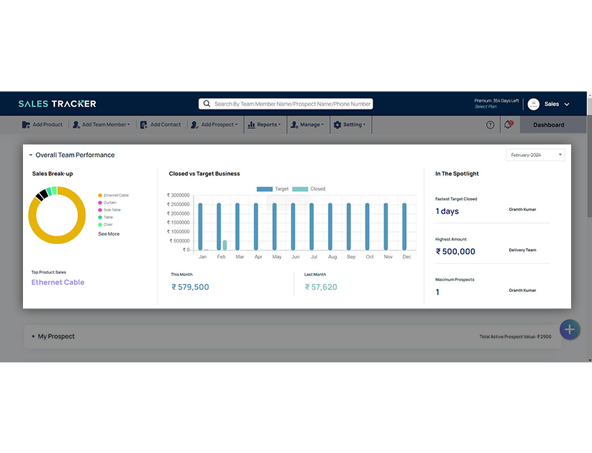 Features | Sales Tracker